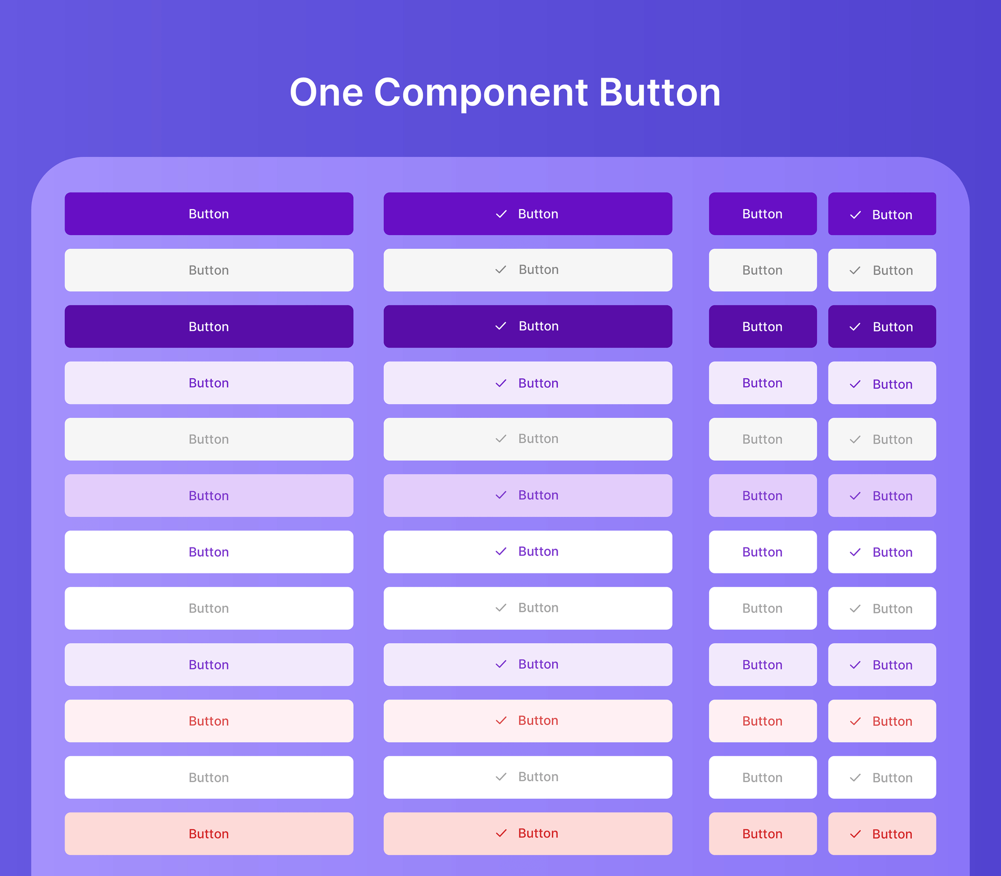 The Tale Before the Design System | PhonePe Tech Blog