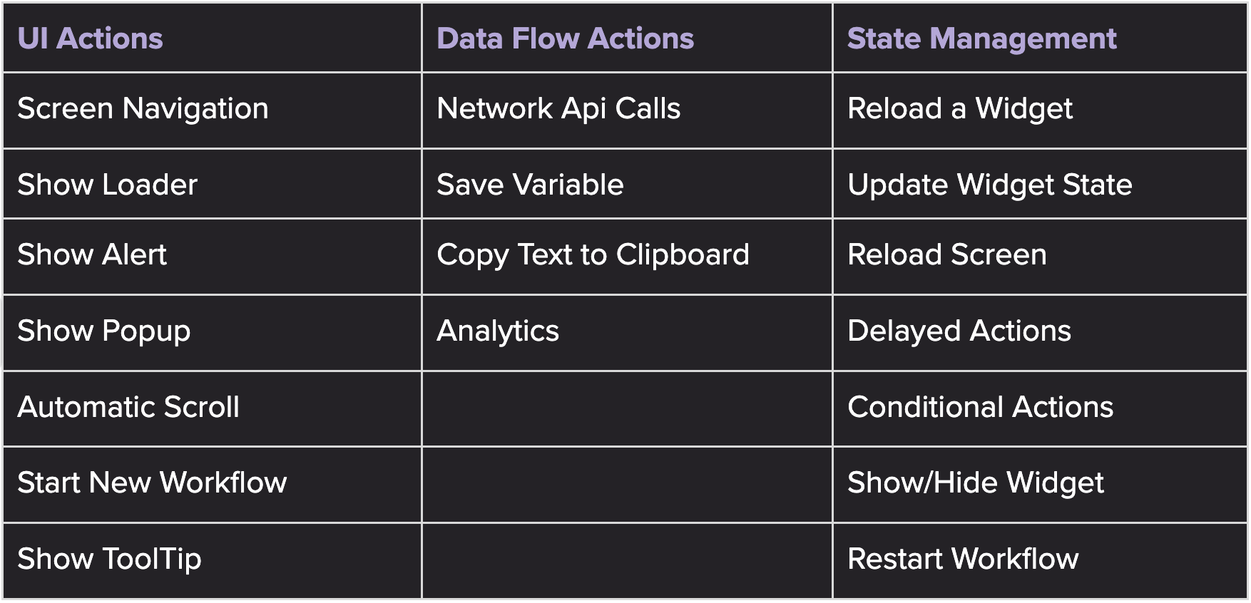 LiquidUI – PhonePe’s Server-Driven UI Framework – Part 2 | PhonePe Tech ... LiquidUI – PhonePe’s Server-Driven UI Framework – Part 2 | PhonePe Tech ...