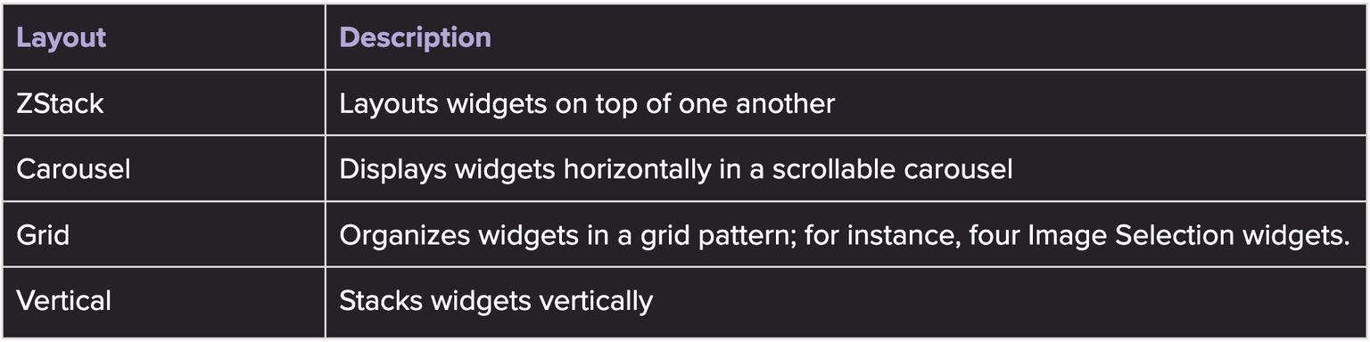 LiquidUI – PhonePe’s Server-Driven UI Framework – Part 2 | PhonePe Tech Blog