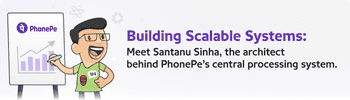 Home | All posts | PhonePe Tech Blog